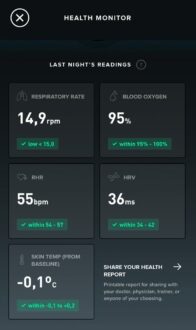 Review: fittracker Whoop 'there it is' 4.0 | Fiets.nl - Race en MTB website