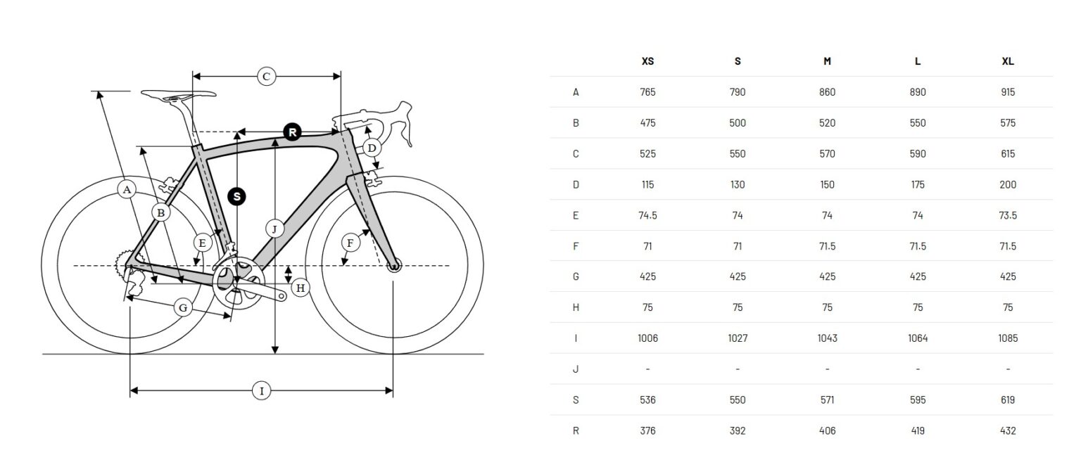 Graveltest Ridley Astr RS | Fiets.nl - Race en MTB website