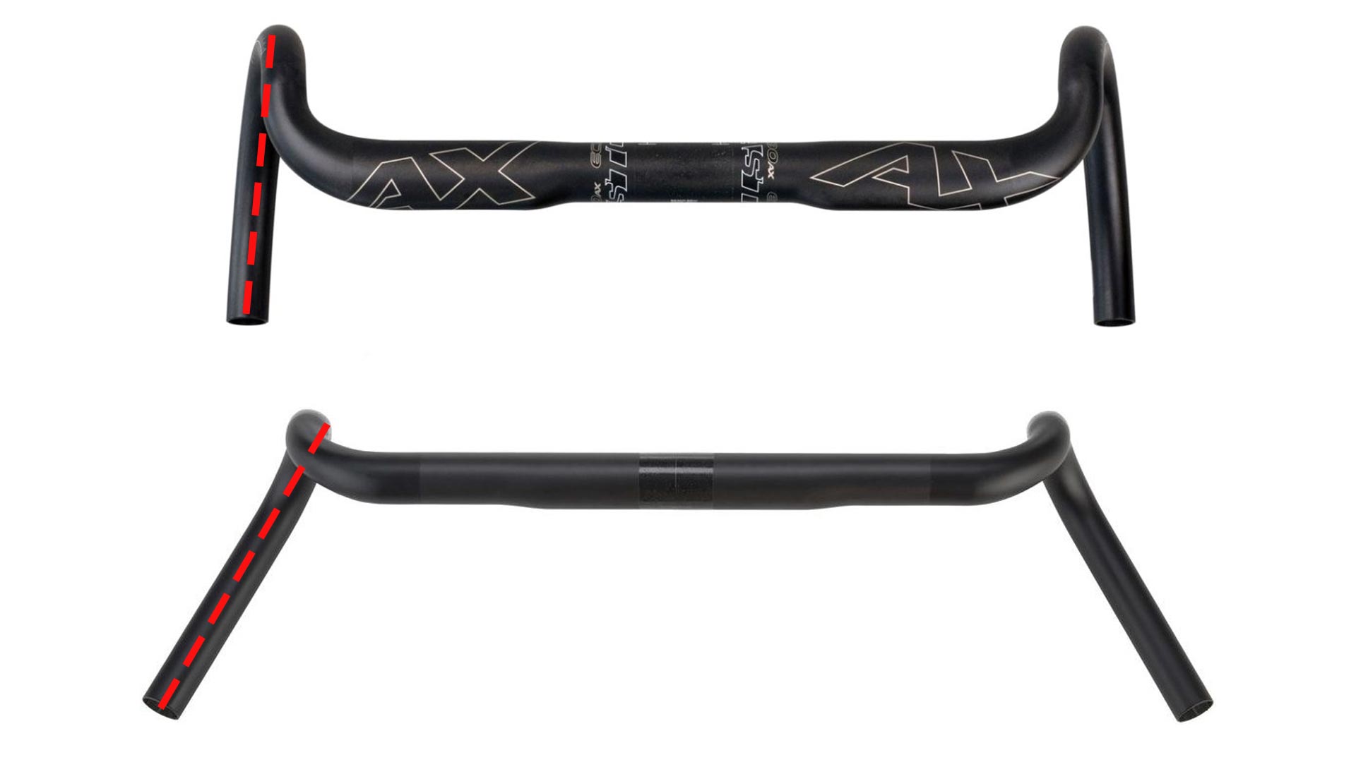 Waarom heeft een gravelbike een ander stuur? | Fiets.nl - Race en MTB ...