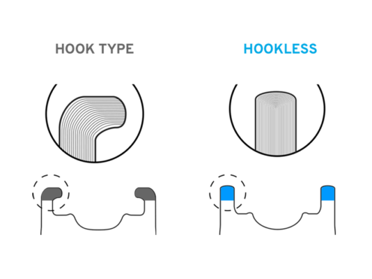 Hookless velgen, waar is dat goed voor en wat zijn de voor- en nadelen?