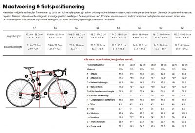 Hoe bepaal je de juiste fietshouding? | Fiets.nl - Race en MTB website